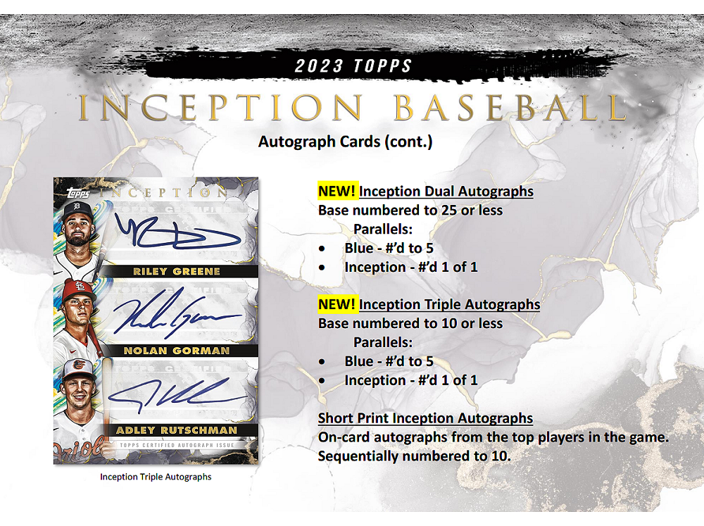 2023 MLB Topps Inception