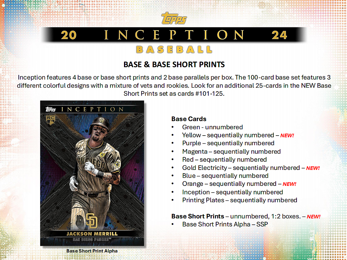 2024 MLB Topps Inception