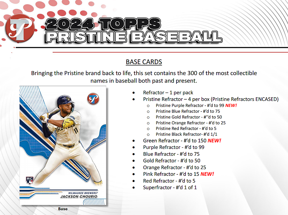 2024 MLB Topps Pristine