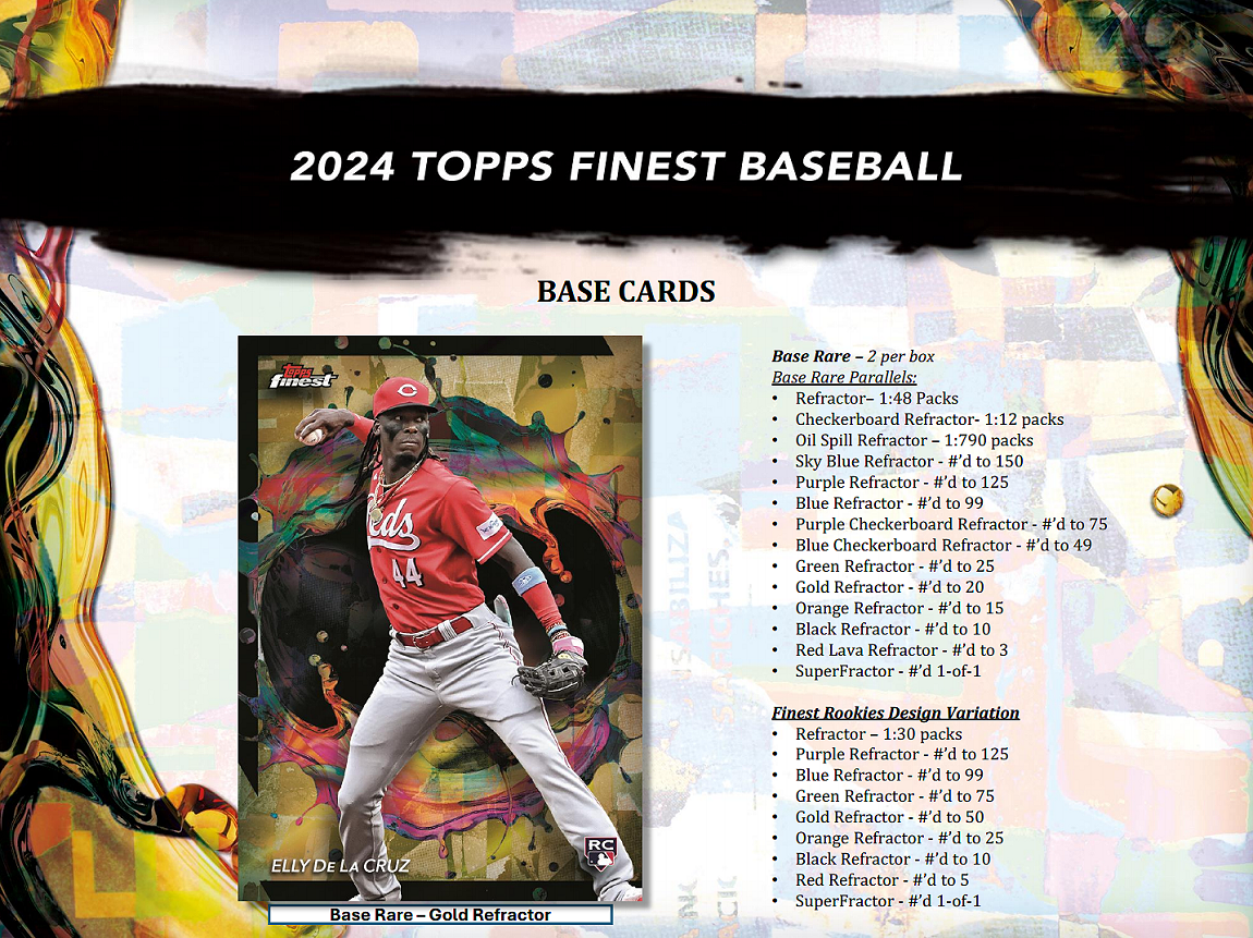 2024 MLB Topps Finest