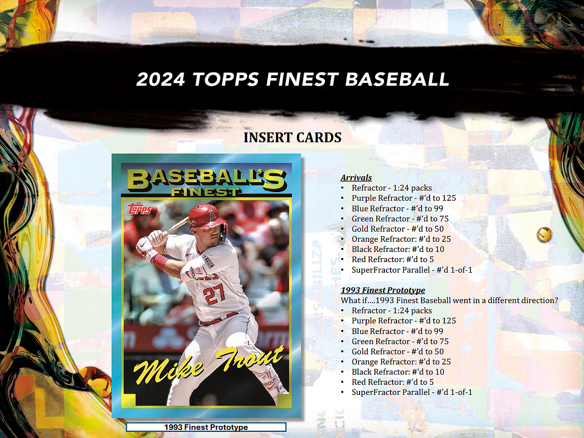 2024 MLB Topps Finest