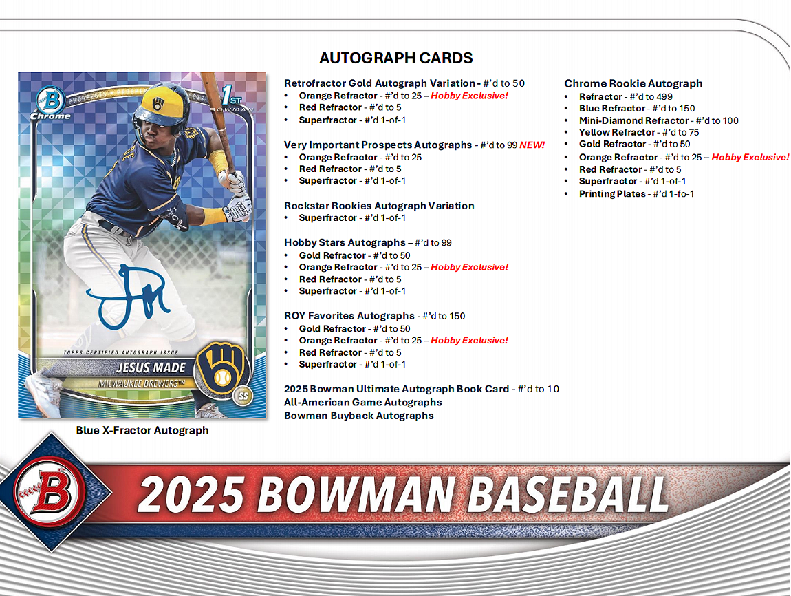 2025 MLB Bowman Hobby