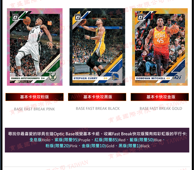 2019-20 NBA Panini Donruss Optic Fast Break