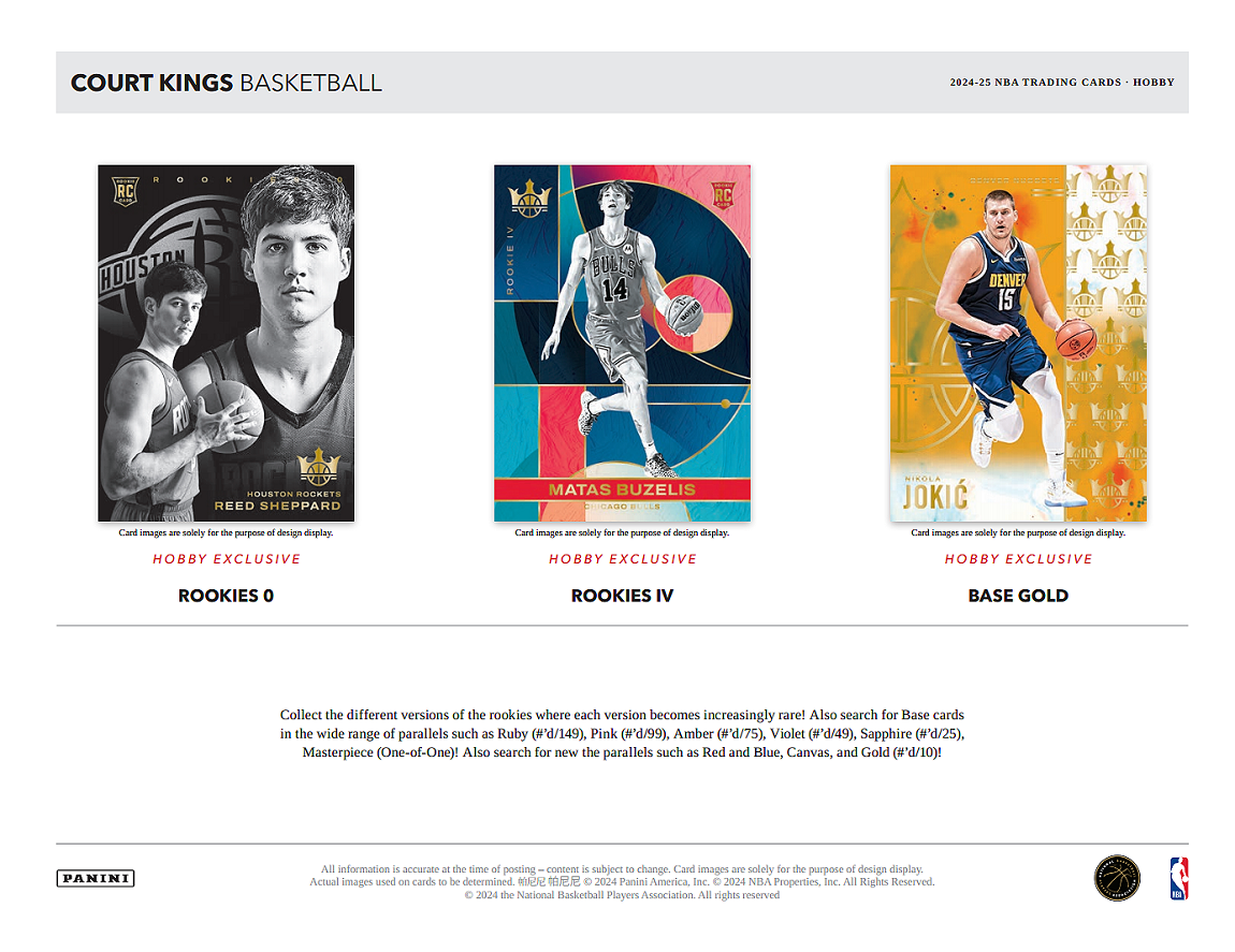 2024-25 NBA Panini Court Kings