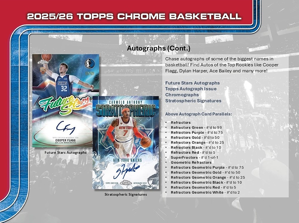 2025-26 NBA Topps Chrome Value Box