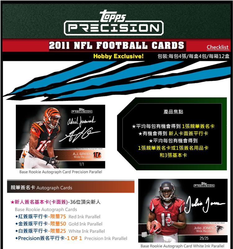 2011 NFL Topps Precision