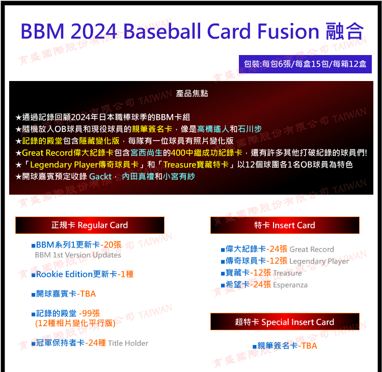 BBM 2024 Baseball Card Fusion融合