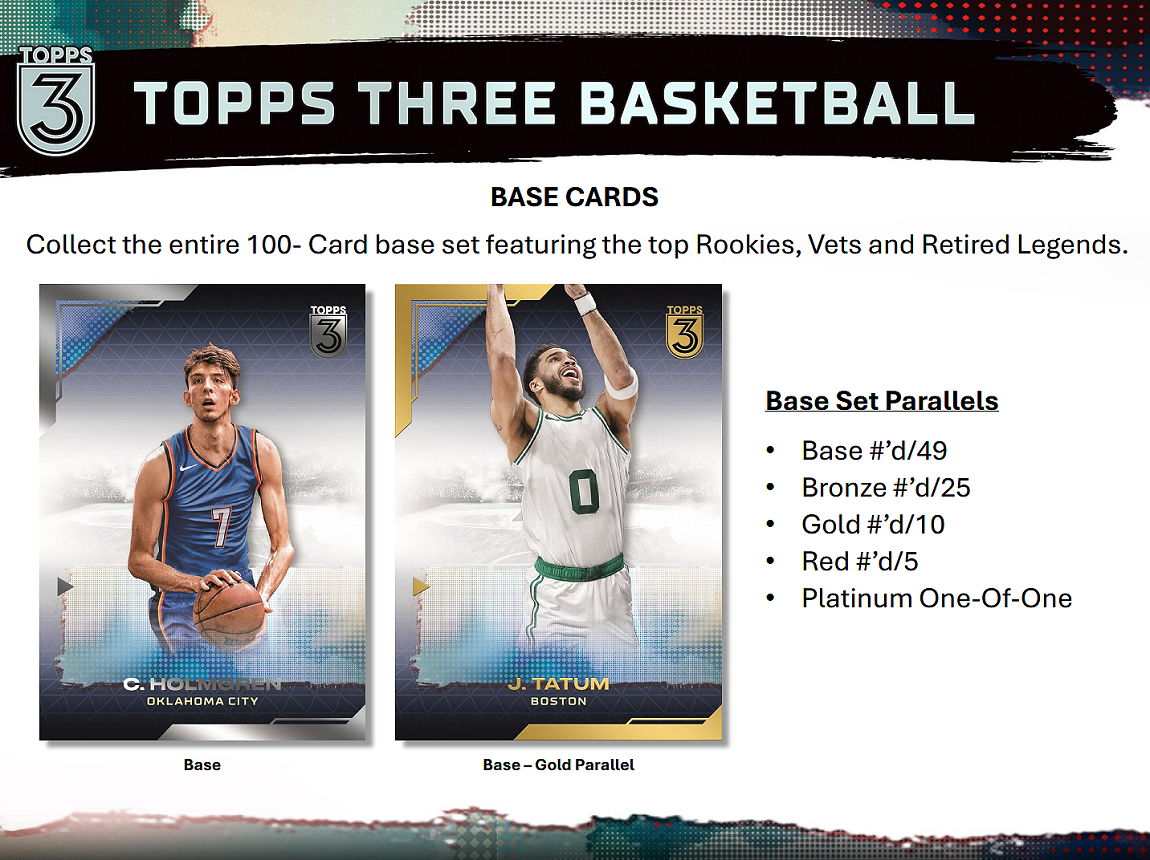 2023-24 Topps Three Basketball