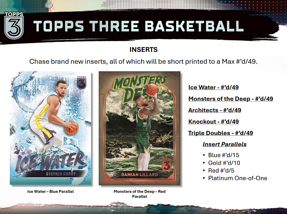 2023-24 Topps Three Basketball