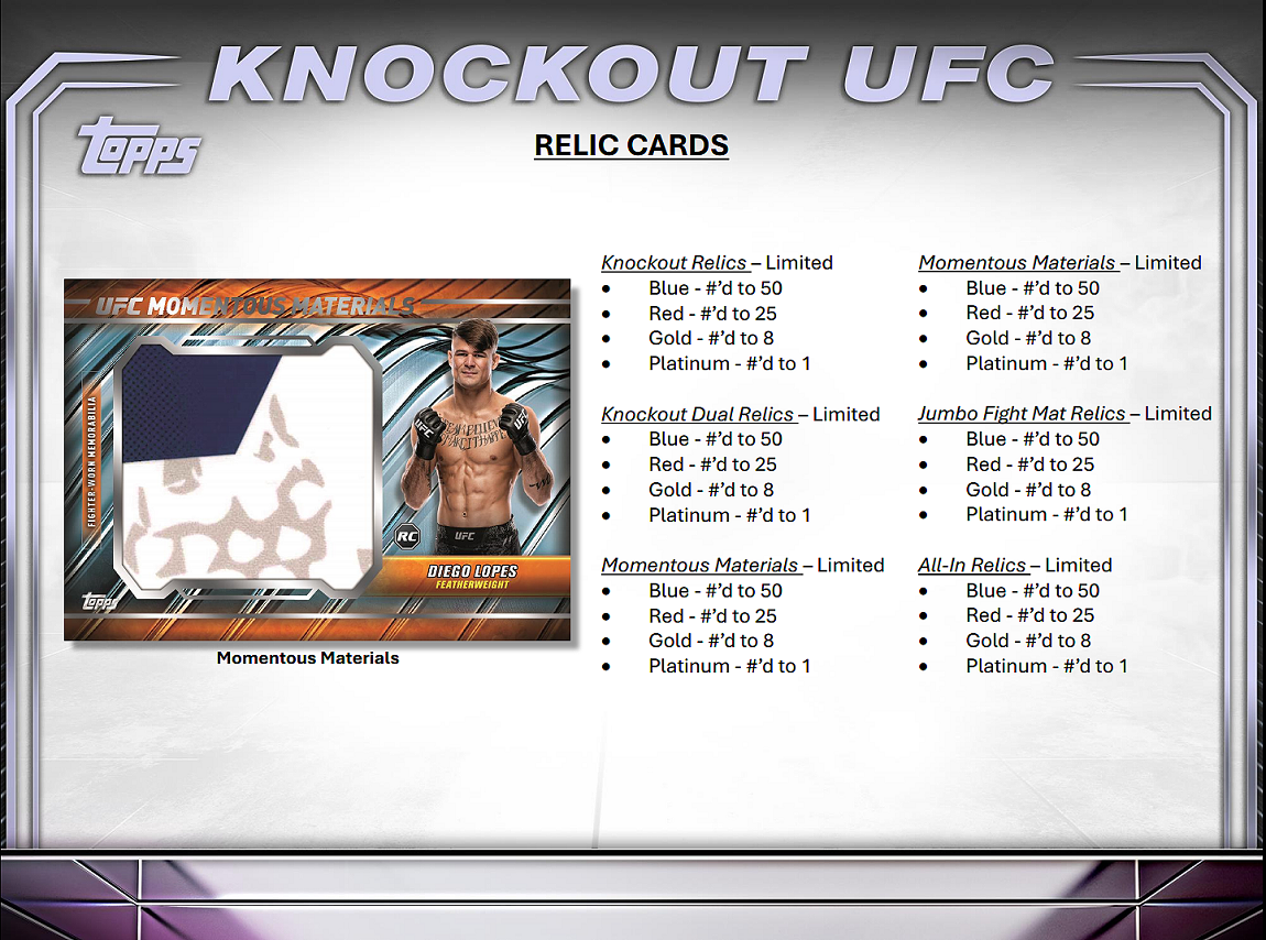 2024 Topps UFC Knockout