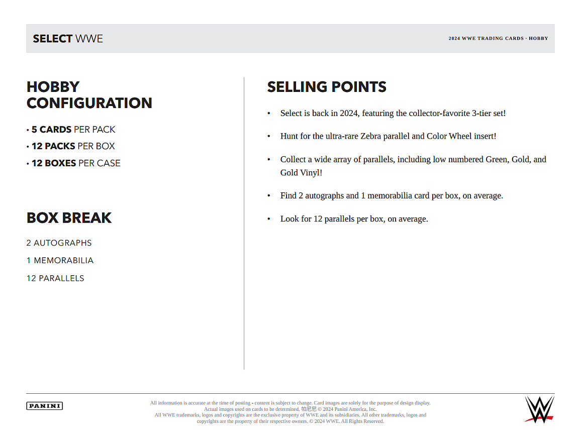 2024 WWE Panini Select